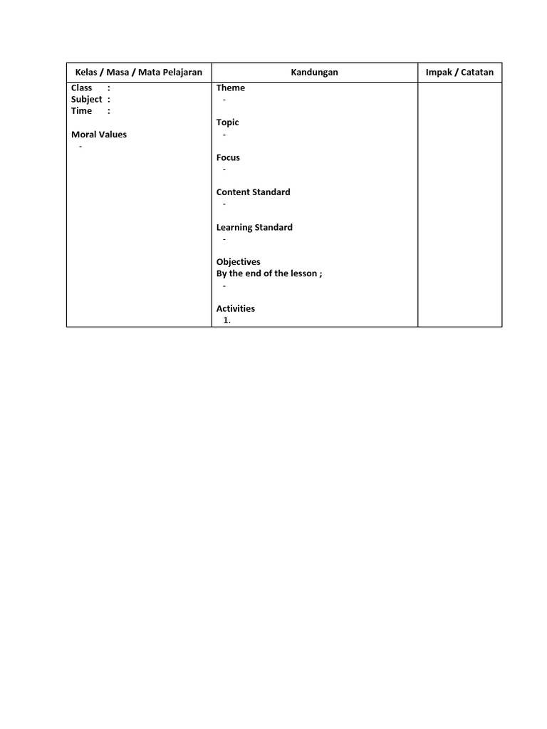 Lesson Plan Template | PDF | Education Theory | Psychological Concepts