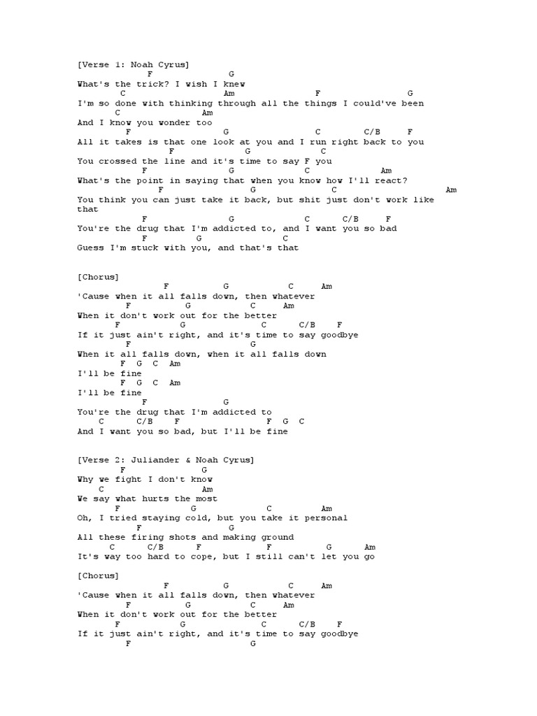 All Falls Down - Alan Walker | PDF