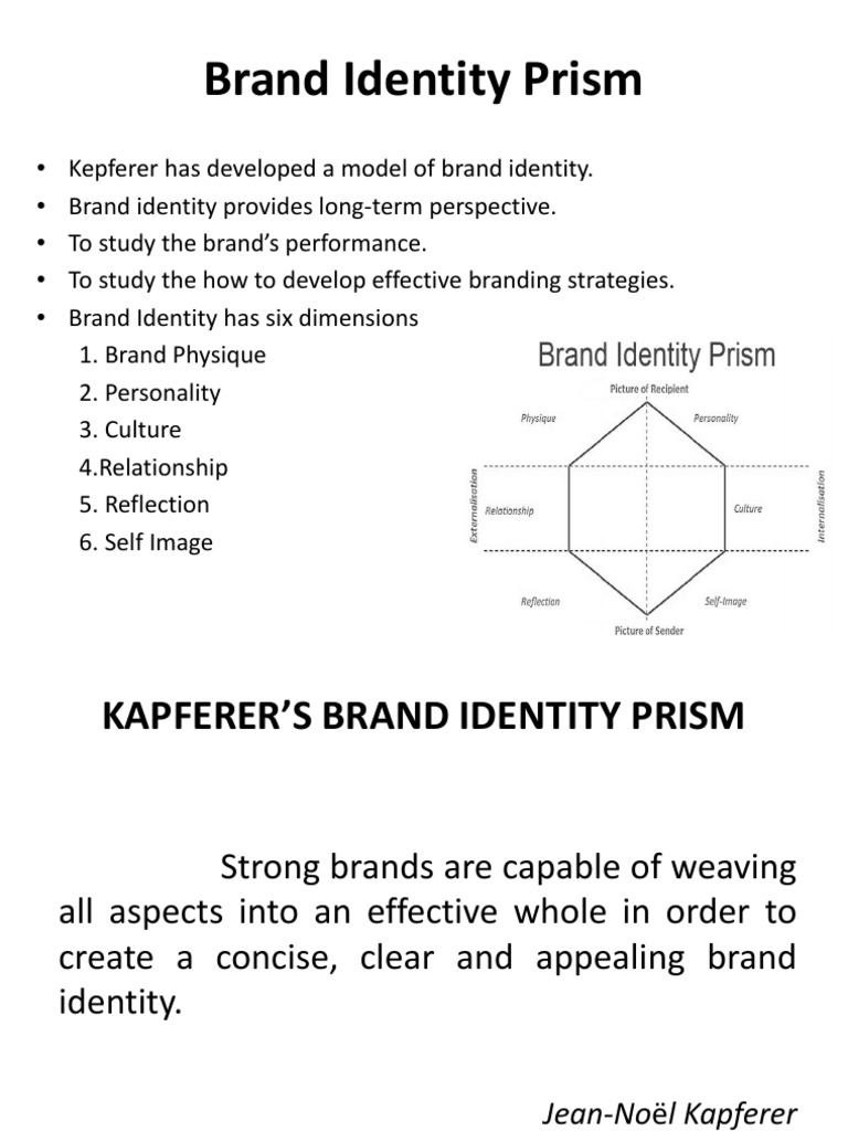 Kapferer's Brand Identity Prism | PDF | Brand | Target Audience