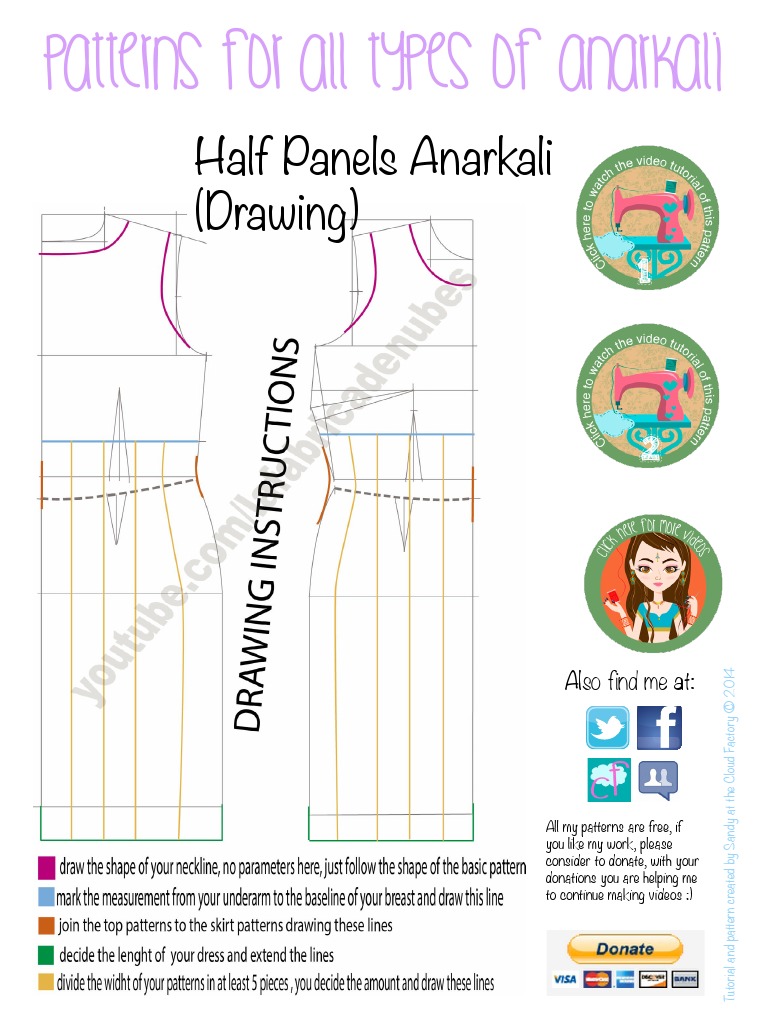 Half Panels Anarkali (Drawing) : Patterns For All Types of Anarkali ...