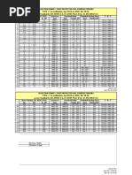 Star Delta Starter Selection Chart | PDF | Components | Electric Power
