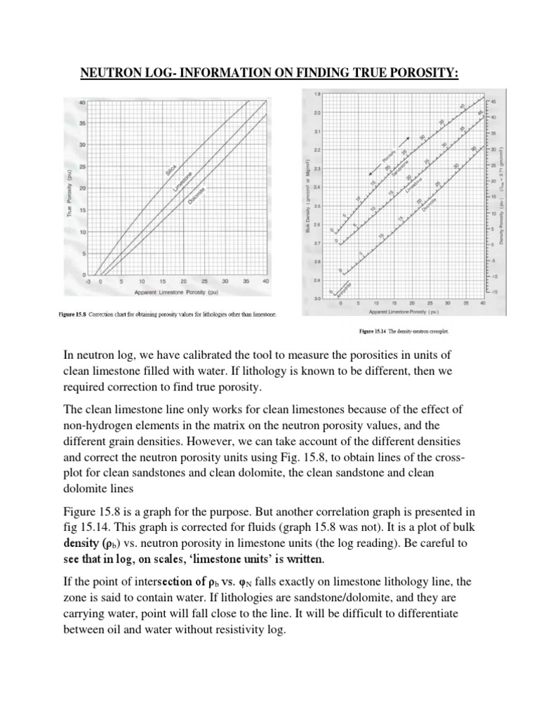 Neutron Log Correction Graph | PDF | Science & Mathematics