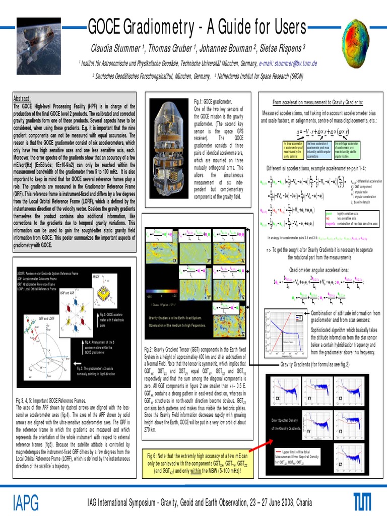 GOCE Gradiometry User Guide | PDF | Accelerometer | Rotation Around A Fixed Axis