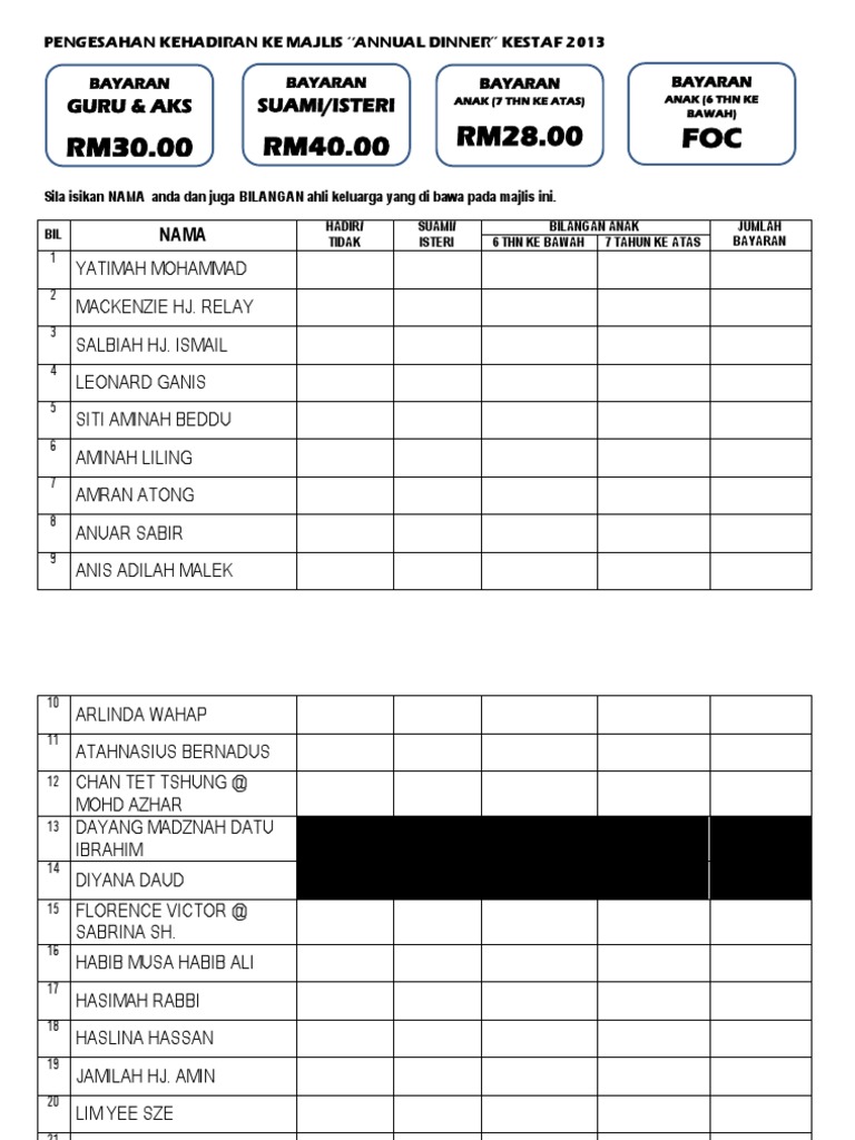 Pengesahan Kehadiran Ke Majlis | PDF