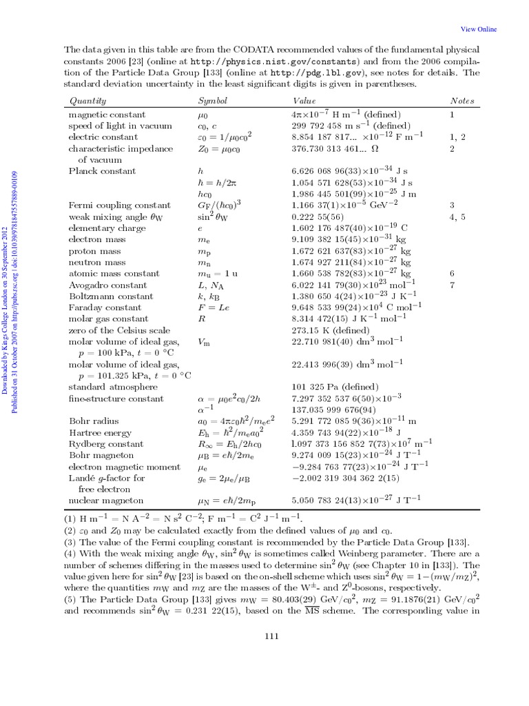 Fundamental Physical Constants | PDF | Physics | Teaching Mathematics Fundamental Physical Constants | PDF | Physics | Teaching Mathematics
