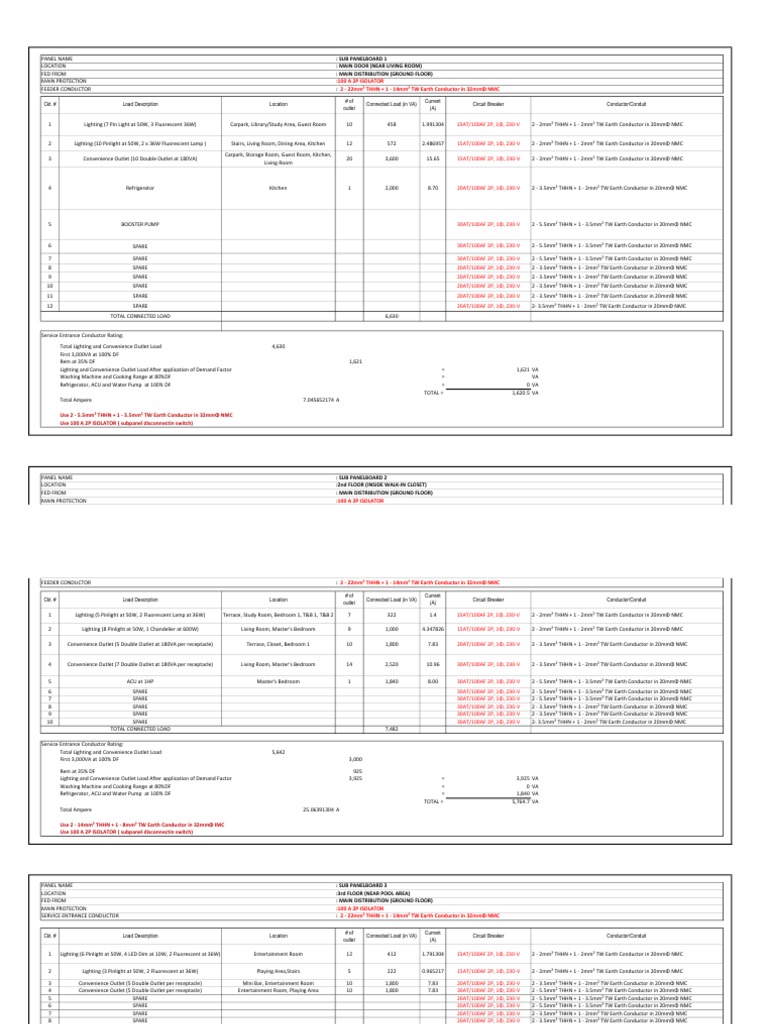 Load Schedule Apartment | PDF | Components | Building Engineering
