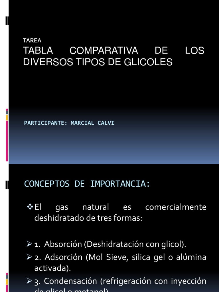 Tarea Tabla de Glicoles | PDF | Absorción (Química) | Fases de la materia