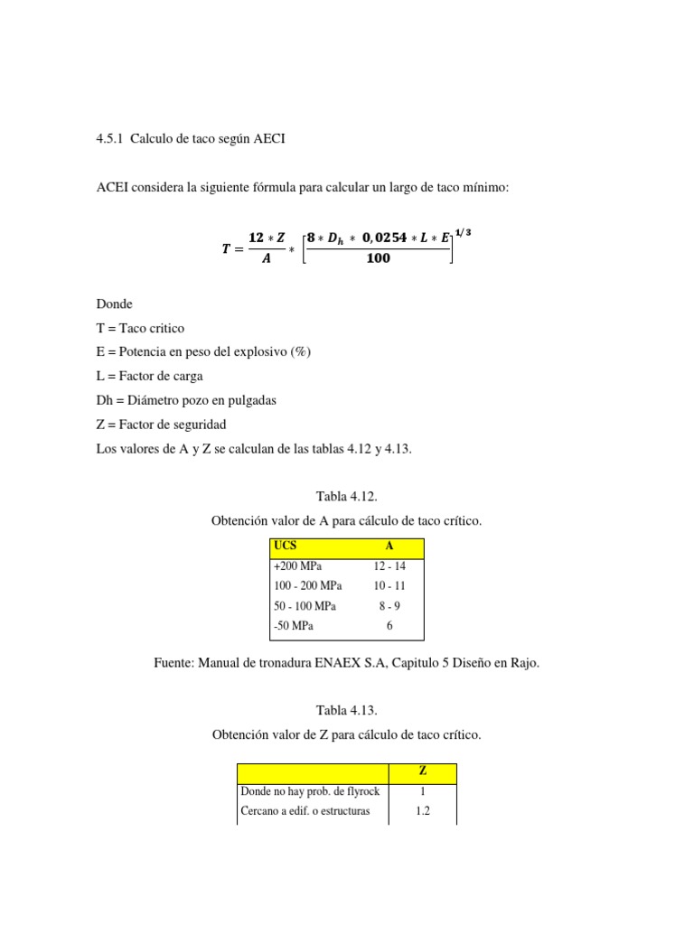 Cálculo de Taco Crítico en Voladuras | PDF | Material explosivo ...