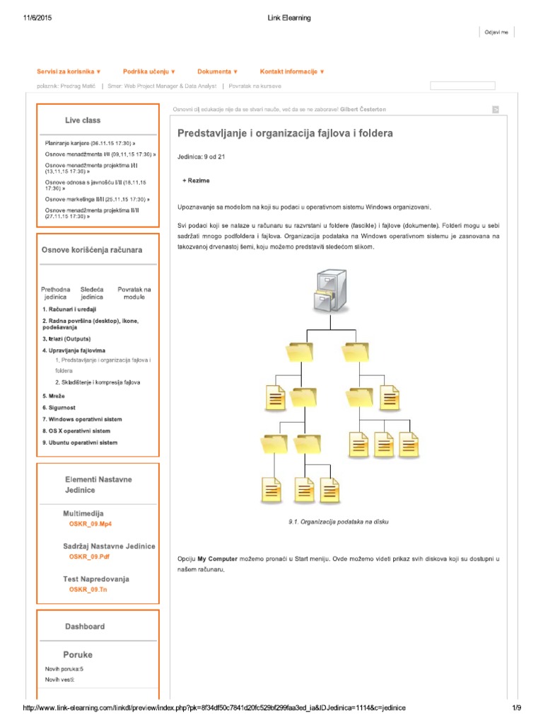 Predstavljanje I Organizacija Fajlova I Foldera | PDF