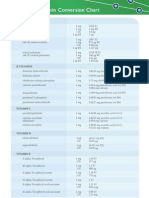 Clinical Dietetics Online Biochemistry Cheat Sheet | PDF | Renal ...