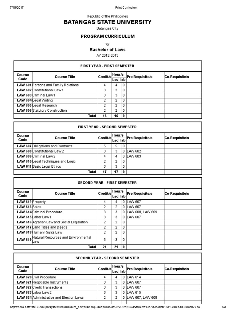 BSU College of Law Curriculum | Politics | Justice