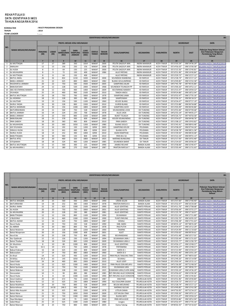 Form Rekap | PDF