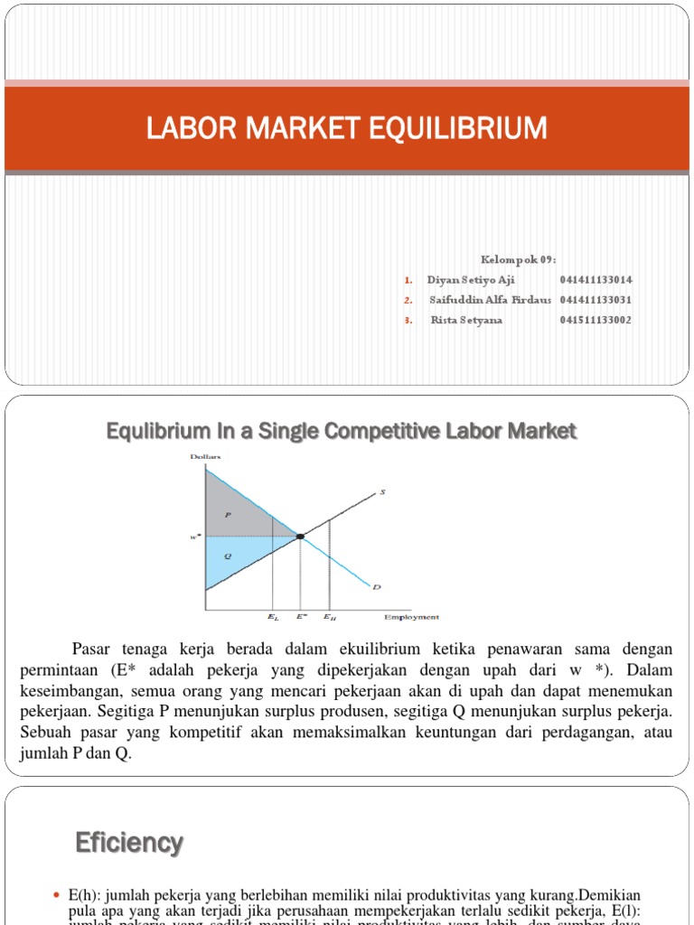 Labor Market Equilibrium | PDF