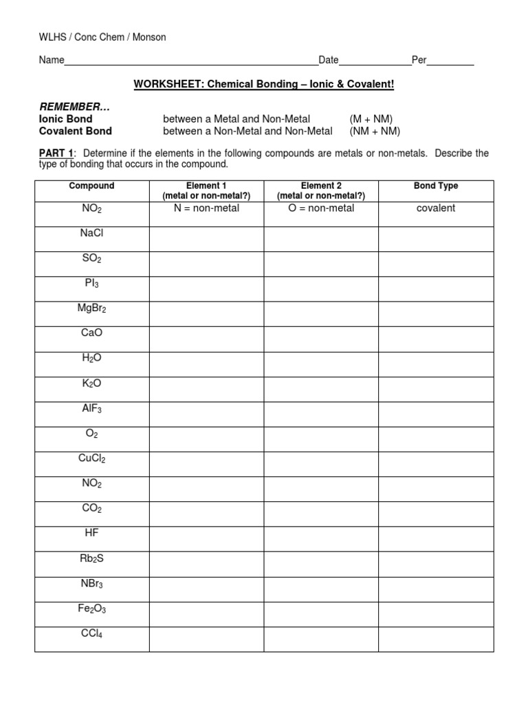 Chemical Bonding Worksheet: Ionic & Covalent | PDF | Ionic Bonding ...