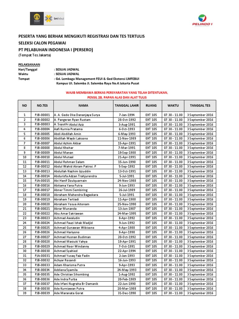 Peserta Registrasi Dan Tes Tertulis UMPELINDO1 - S1 S2 D4 - JAKARTA PDF ...