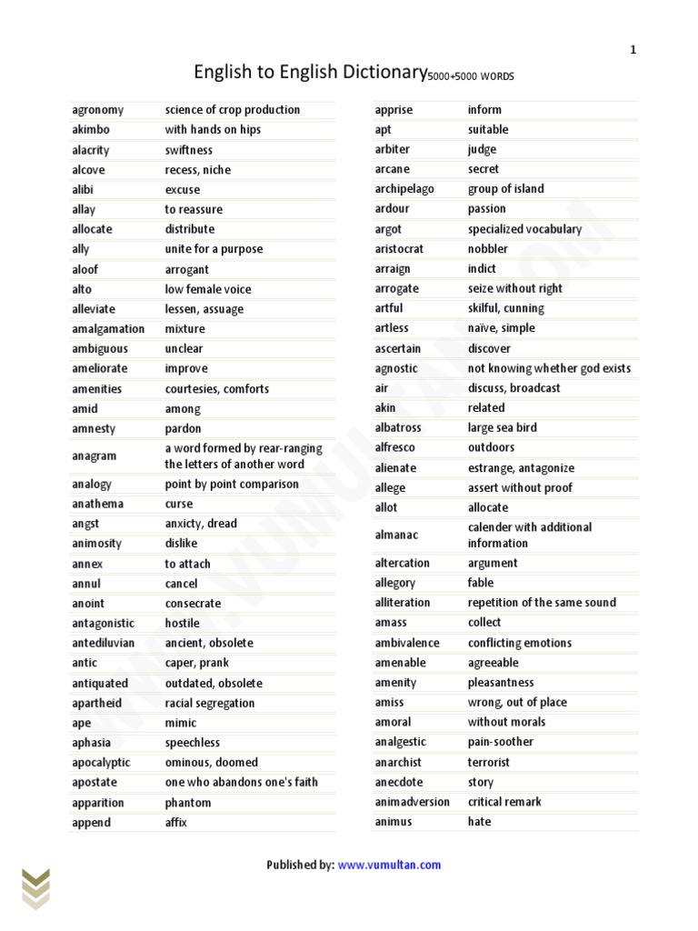 English To English Dictionary 5000 Plus 5000 Words | PDF