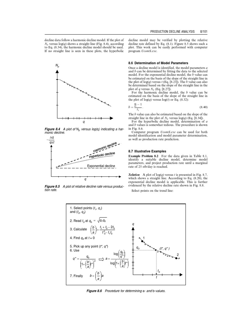 Decline Curve Analysis in Oil & Gas | PDF | Logarithm | Teaching ...