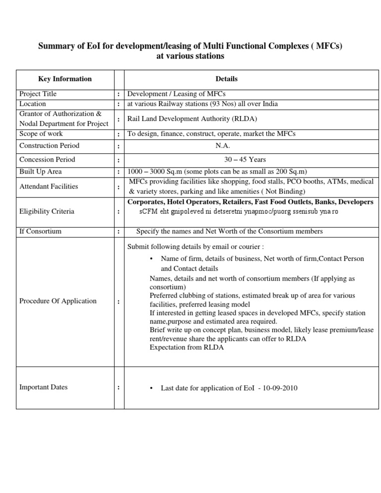 Summary of EoI For Development | PDF | Lease | Retail