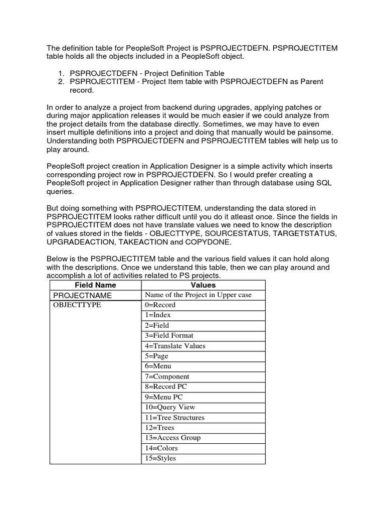 PeopleSoft Project Is PSPROJECTDEFN | PDF | Table (Database) | Databases