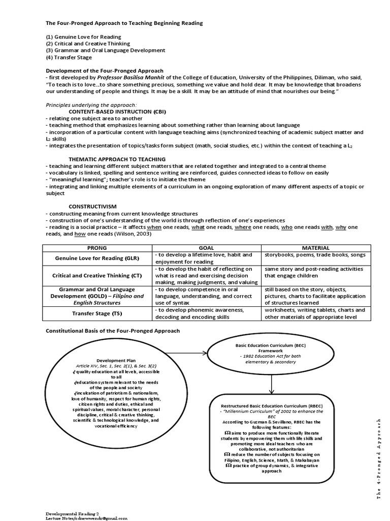 Devt Reading 2 The 4-Pronged Approach | PDF | Curriculum | Applied ...