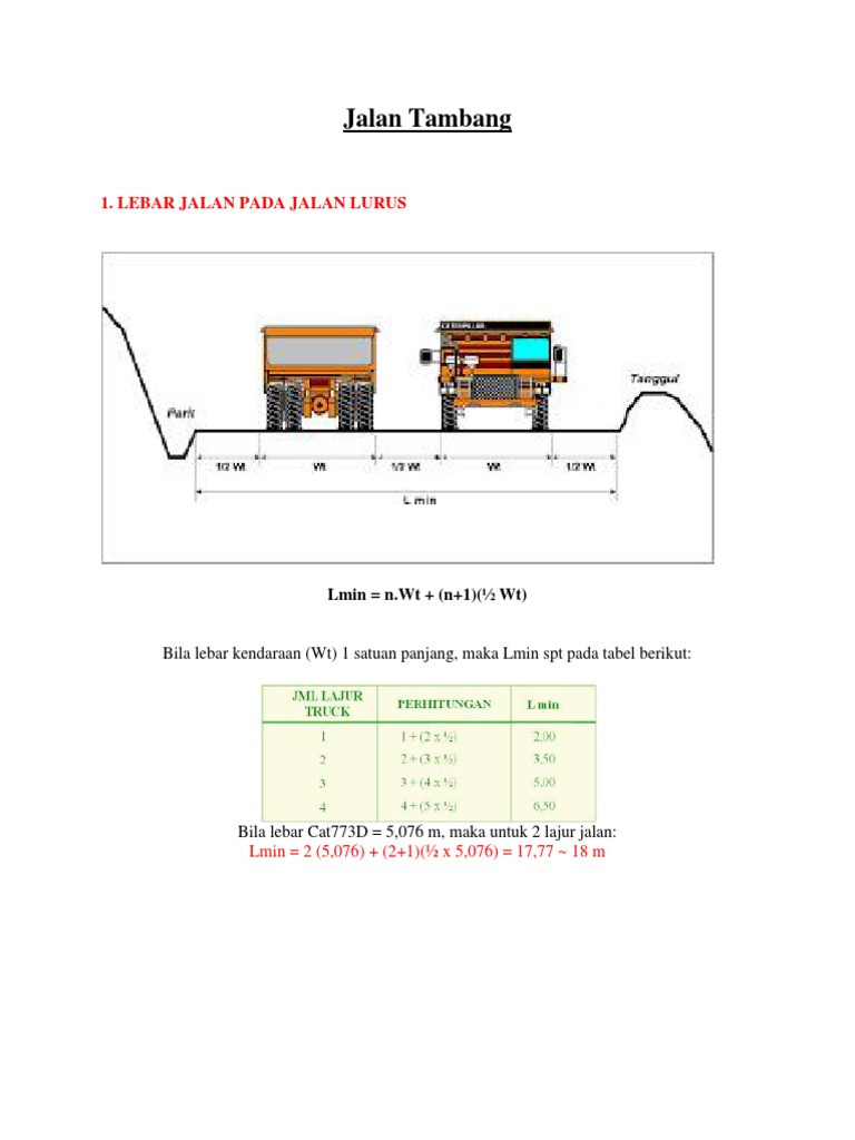 Desain Jalan Tambang-2 | PDF