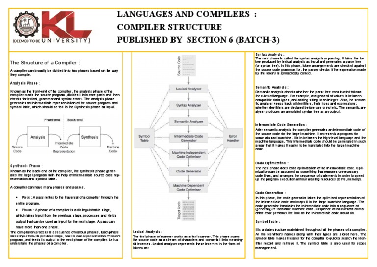 Poster L&C | PDF | Parsing | Compiler