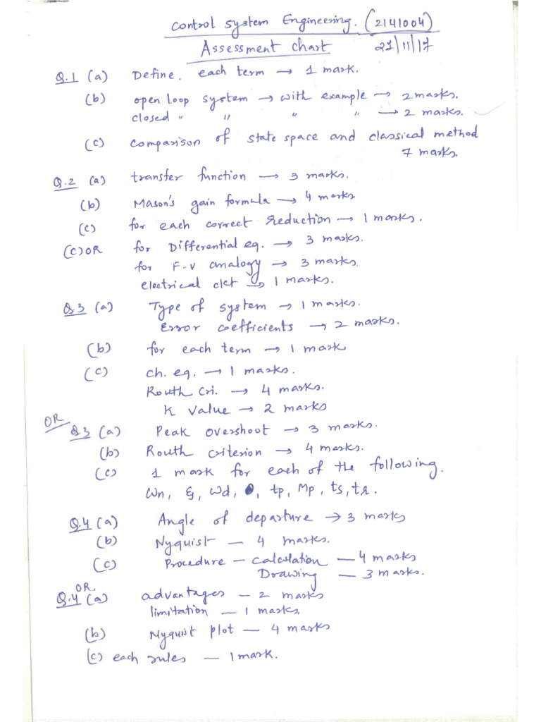 Control System Engg. Paper Solution | PDF