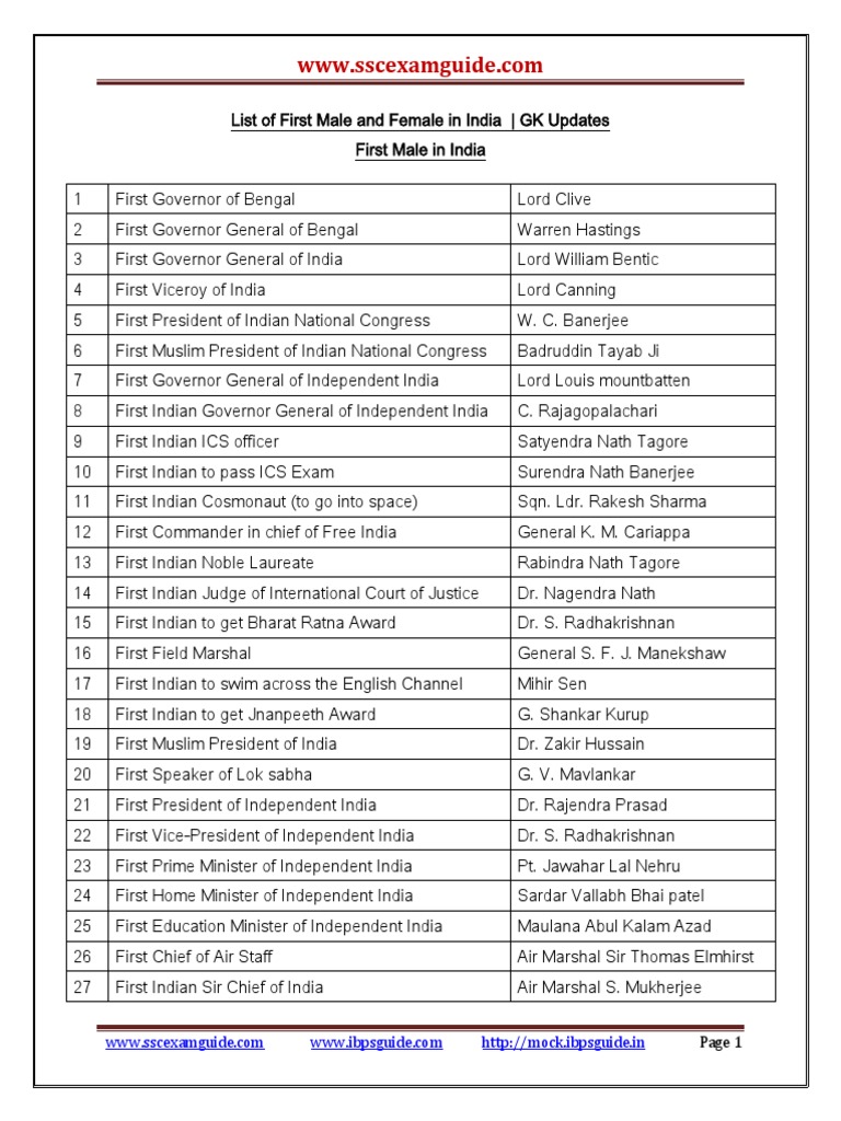 List of First Male and Female in India GK Updates | PDF | Politics Of ...