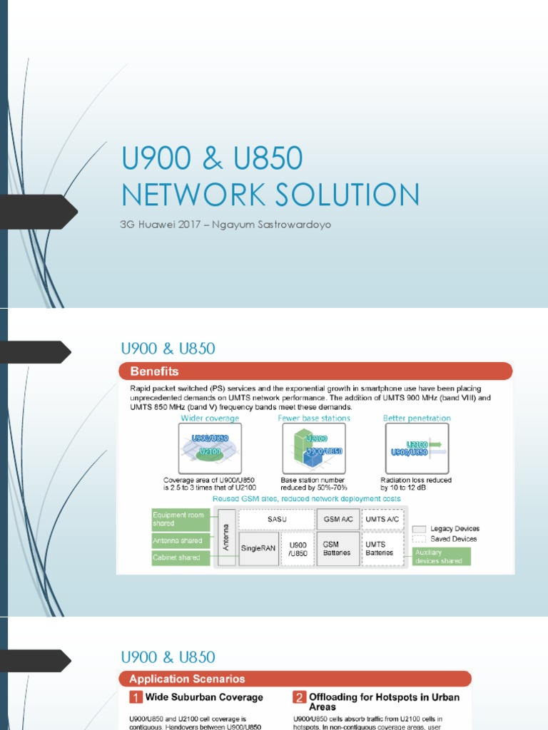 3G Huawei - U900 U850 | PDF