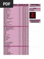 LLP Subscriber Sheet Format | PDF | Limited Liability Partnership | Law