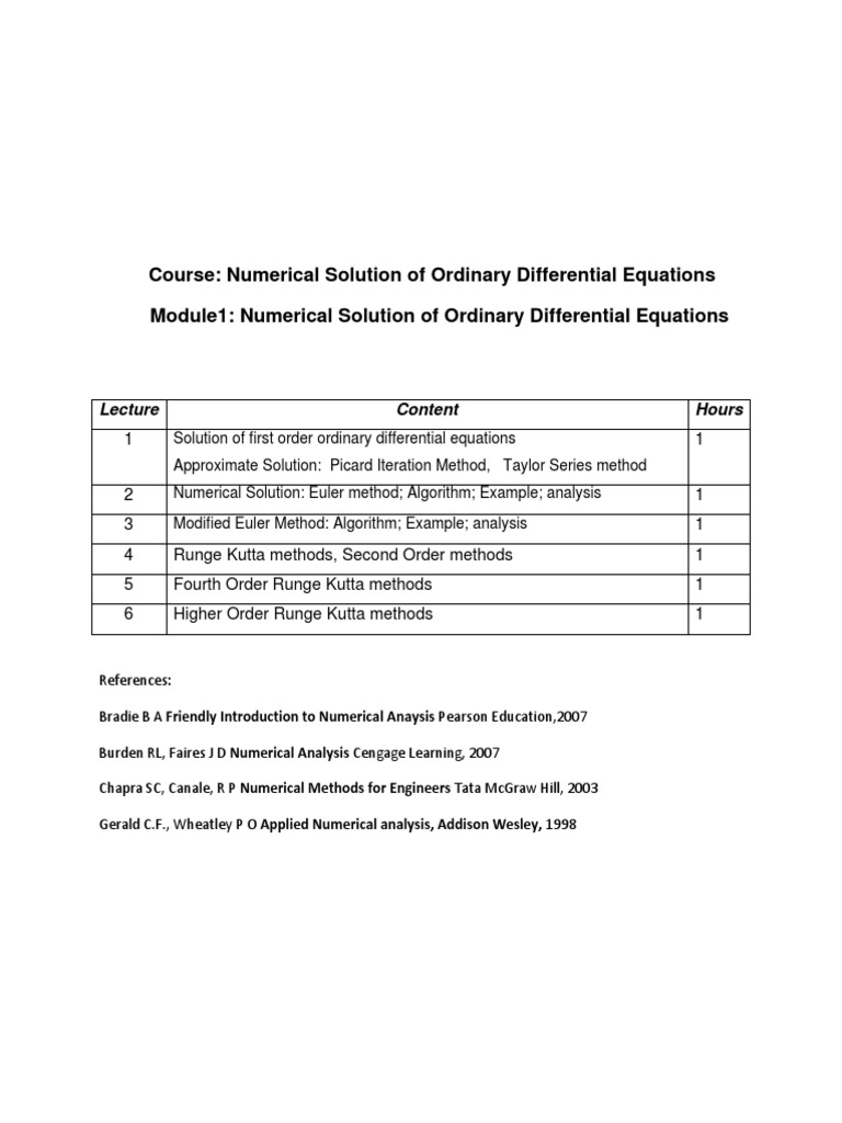 Numerical Methods For ODE and PDE | Download Free PDF | Numerical ...