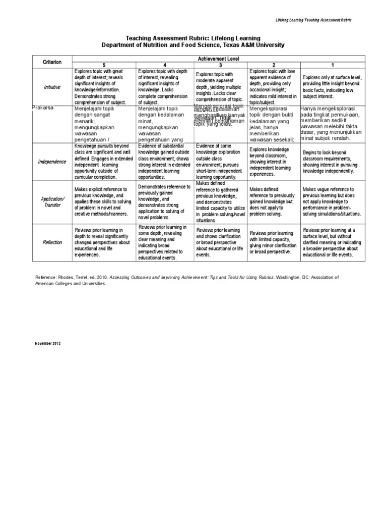 2012 2013 Lifelong Learning Assessment Rubric | PDF ...