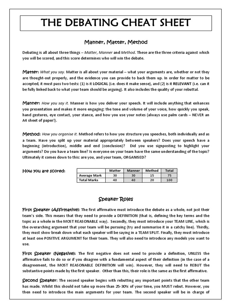 Debating Cheat Sheet | PDF | Argument | Truth