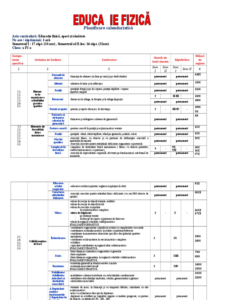 Ed. Fizica Planificare Calendaristica Clasa A Iva | PDF