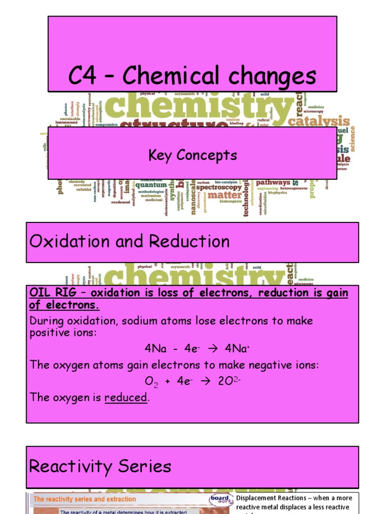 C4 - Chemical Changes: Key Concepts | PDF