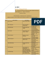 Nota Abk Pam Sem 2 | PDF