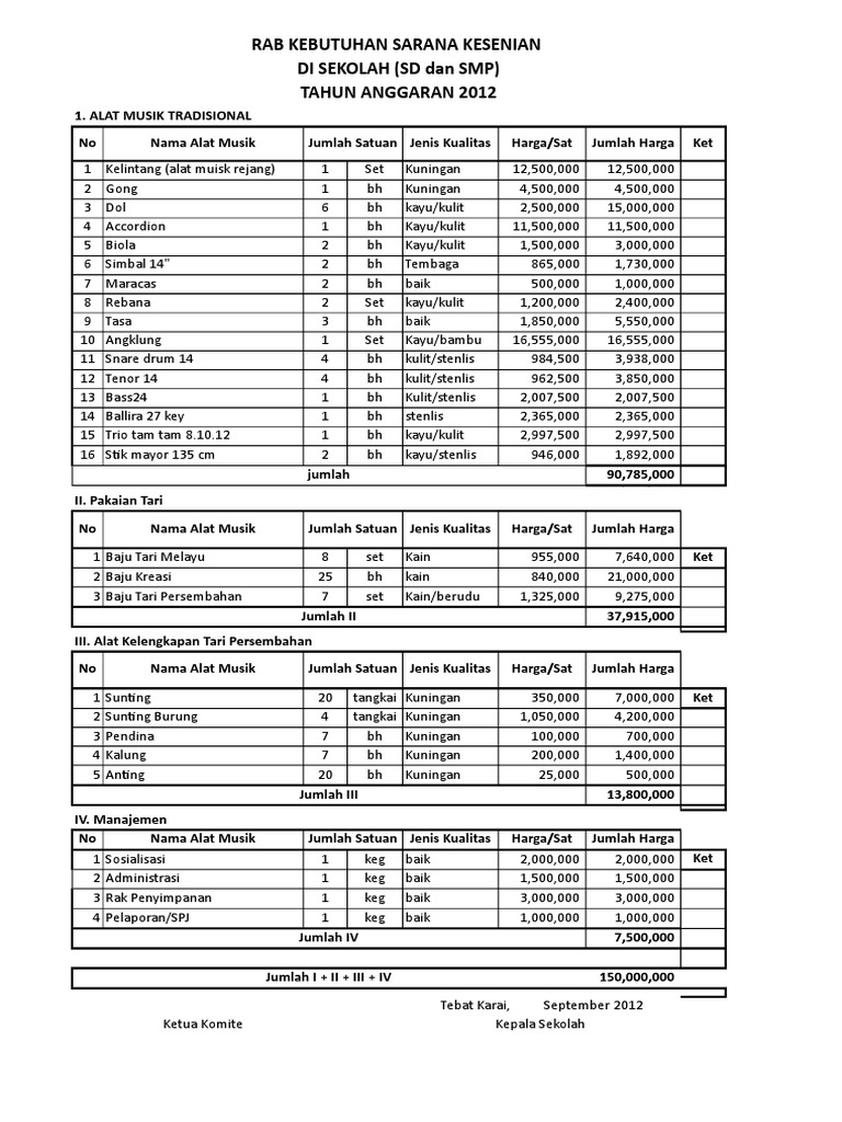 Rab Musik Tradisional Baru | PDF