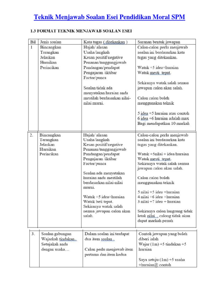 Teknik Menjawab Soalan Esei Pendidikan Moral | PDF