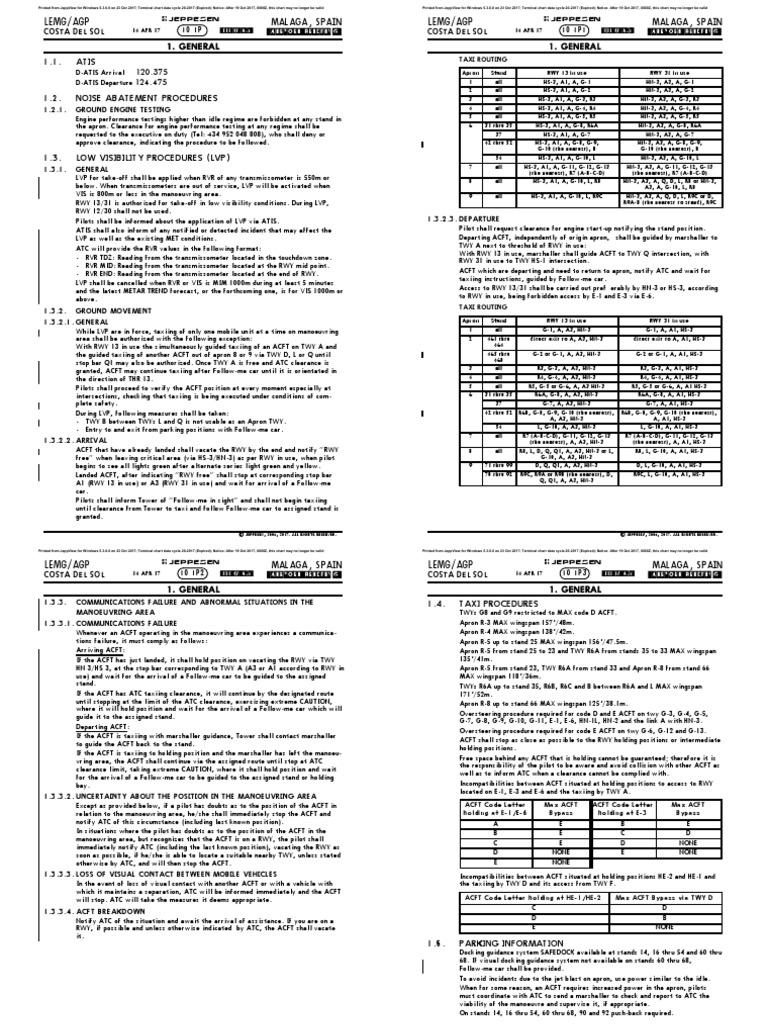 Malaga Cycle Jepp Charts 1720 | PDF | Air Traffic Control | Airport