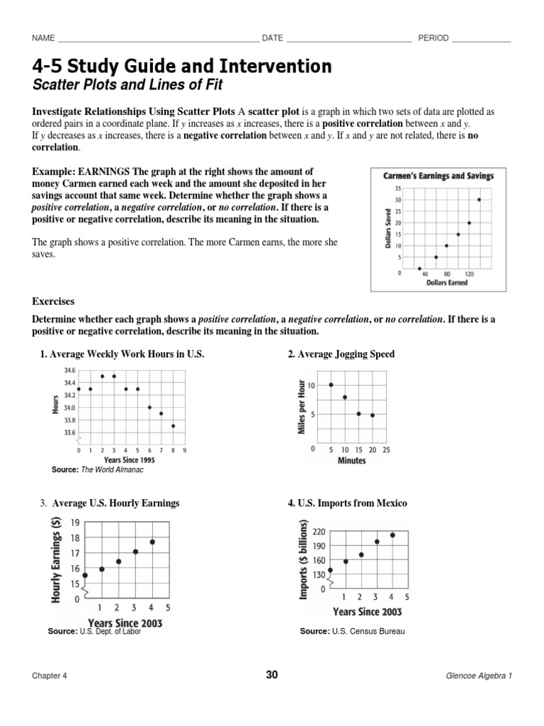 Study Guide and Intervention Scatter Plots and Lines of Fit 1 | PDF ...
