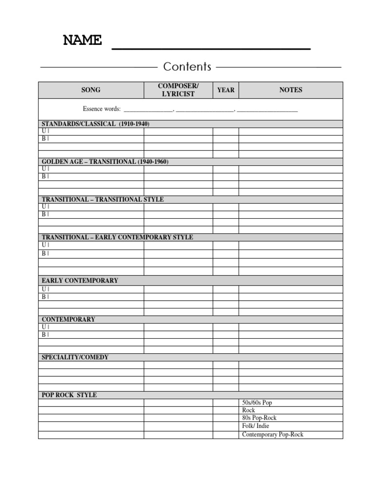 Table of Contents BLANK Template | PDF