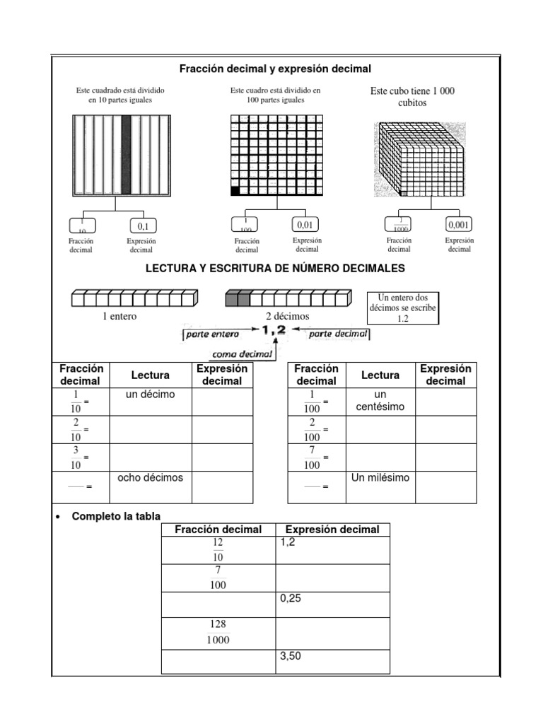 Fracción Decimal y Expresión Decimal | PDF | Decimal | Notación Matemática
