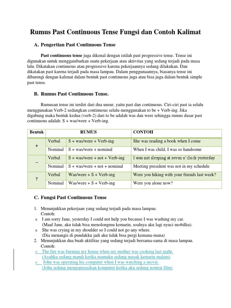 Rumus Past Continuous Tense Fungsi Dan Contoh Kalimat | PDF