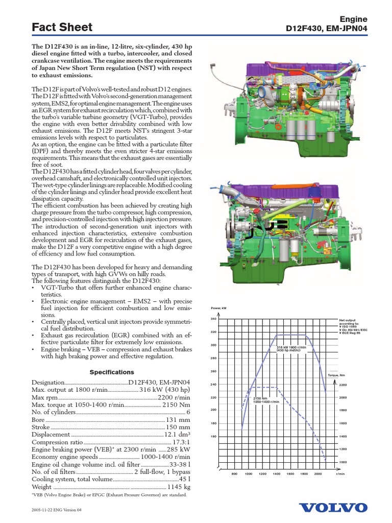 Fact Sheet - Volvo | PDF | Fuel Injection | Exhaust Gas
