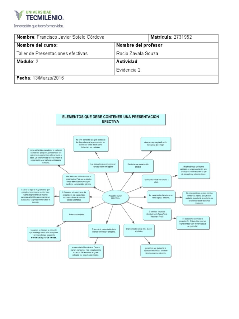 Claves para una Presentación Efectiva | PDF | Ropa | Science