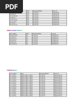 Pretest in Grade 9 Science | PDF | Chemical Bond | Electric Power ...