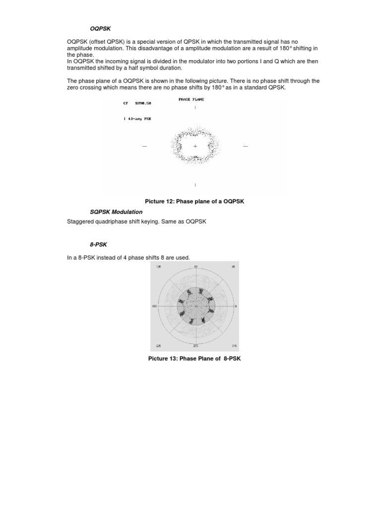 Oqpsk: Picture 12: Phase Plane of A OQPSK | PDF | Science & Mathematics | Technology & Engineering