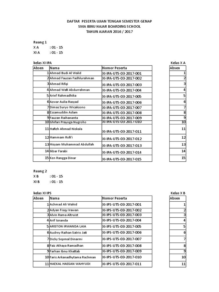 Pembagian Ruang Ujian | PDF