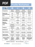 16 Personalities Worksheet | PDF | Personality Type | Decision Making