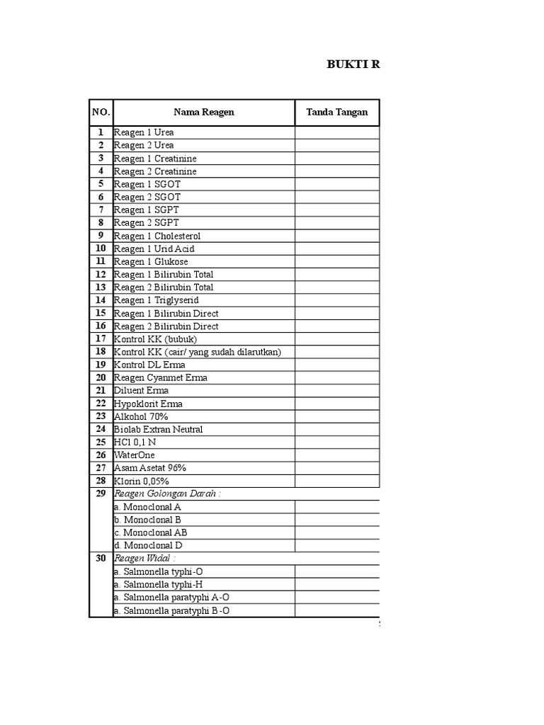 Bukti Reagen B3 | PDF